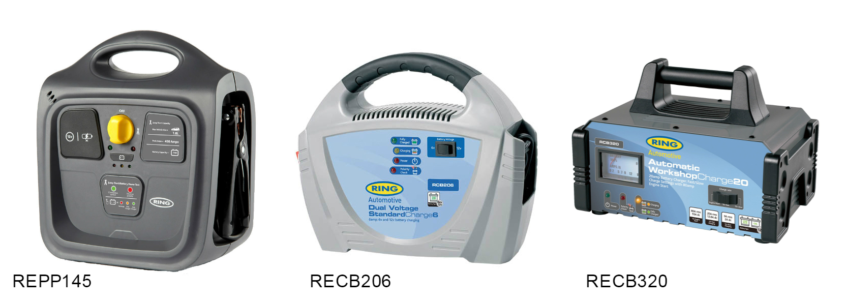 Приборы Ring Automotive, Optimate, Battery Service. Чтобы автомобиль ...